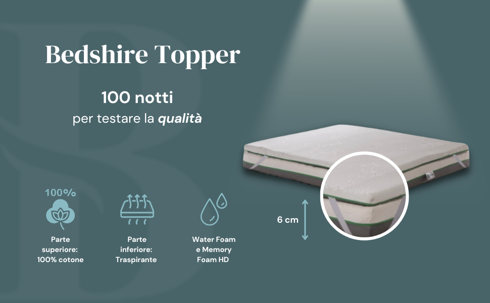 Topper Matrimoniale 160x190 - Bidoo